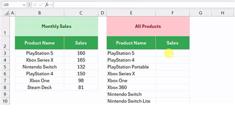 How To Use Excel Ifna Function With Examples
