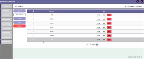 附源码 计算机毕业设计javajsp疫情期间物资分派管理系统物资分配管理系统 Csdn博客
