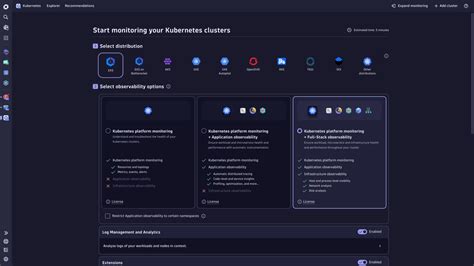 Kubernetes Observability And Monitoring App Dynatrace Hub