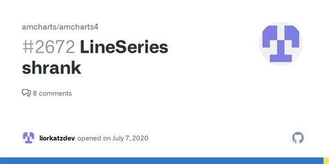 Lineseries Shrank · Issue 2672 · Amchartsamcharts4 · Github
