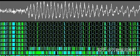 verilog 乘法 （学习verilog）5 fpga定点数截位基本准则 csdn博客