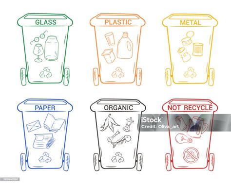 쓰레기통 색상 윤곽선 아이콘 레이블 표지판 흰색 배경 벡터 다양한 분리 재활용 폐기물 폐기물 분리 벡터 이미지 쓰레기 수거통에 대한 스톡 벡터 아트 및 기타 이미지 Istock