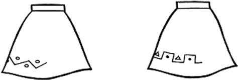 Educator Section Mathematics Shapes And Patterns By Openstax Jobilize