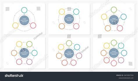 Blank Circular Flow Model