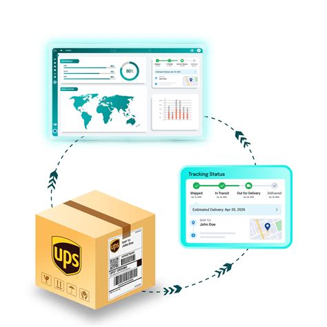 Ups Tracking Integration Eshipz