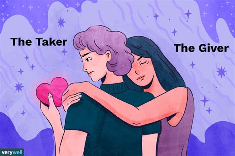 Codependency Test Free Online Quiz To Find Out Your Results