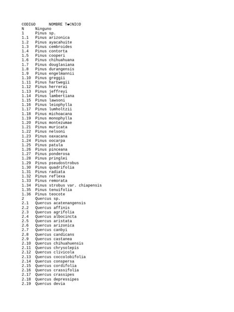 Lista De Especies De Árboles Y Plantas Pdf Arboles