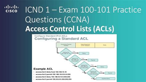 Mastering Acls Exam Questions Tips And Tricks For Success