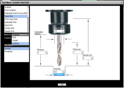 carbide drill speeds and feeds [plus tips and techniques]