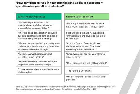 Csuiteleadership Fractionalcoo Startupgrowth Operationalstrategy Coo Businessleadership