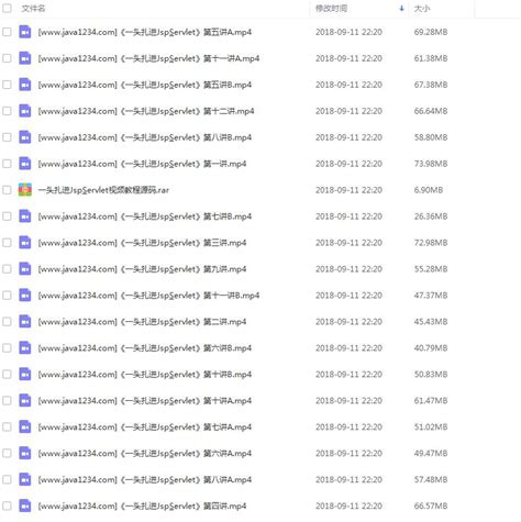 Java1234jspandservlet视频教程 下载 Java1234下载