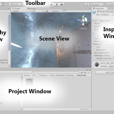 The Layout Of The Unity Development Interface Unity 20191 Manual