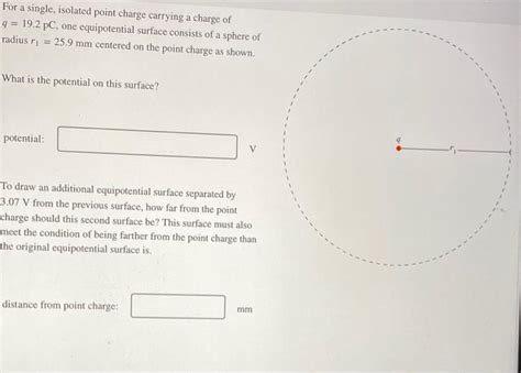 Solved For A Single Isolated Point Charge Carrying A Charge