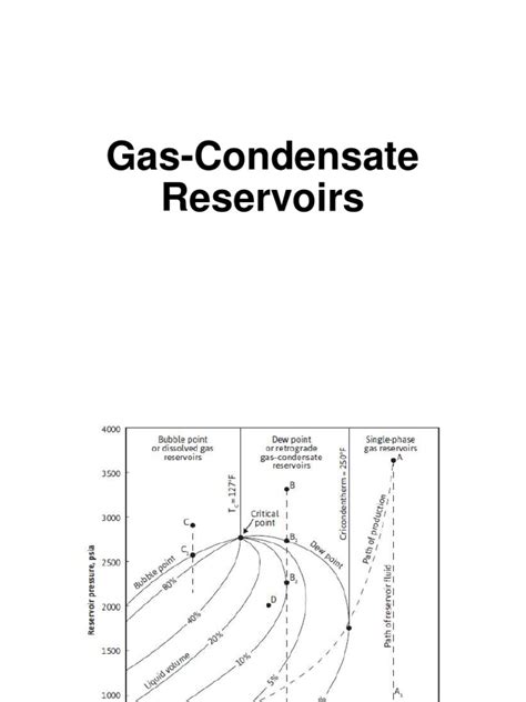 What Is Gas Condensate Reservoir At Lori Chambers Blog
