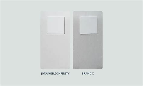 Jotun Jotashield Infinity Keemajujaya