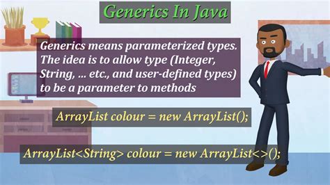 generics in java tamil youtube