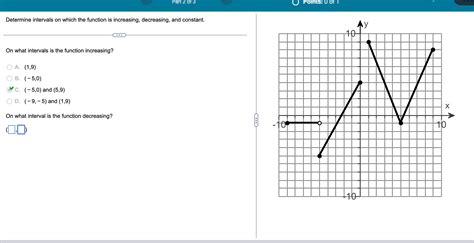 Solved Determine Intervals On Which The Function Is