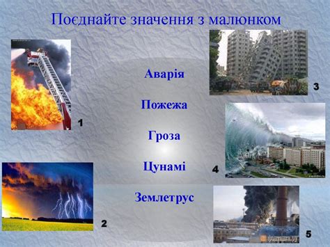 Надзвичайні ситуації класифікація та дії при їх виникненні презентация онлайн