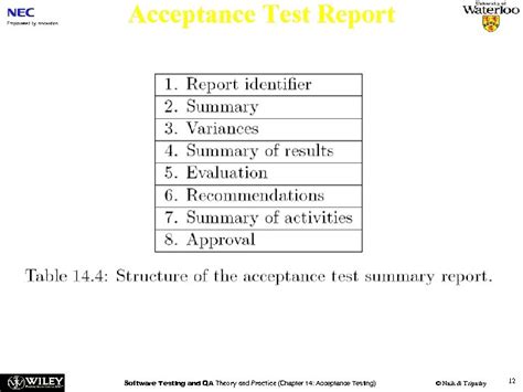 Software Testing And Quality Assurance Theory And Practice