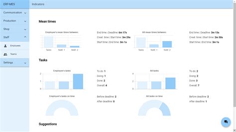 GitHub Plkpiotr Erp Mes Frontend ERP MES RESTful Web Service Created With Patsaf