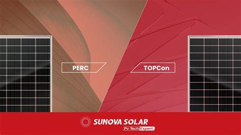 Jiawen Li On Linkedin Comparison Of Cost And Premium Between Topcon