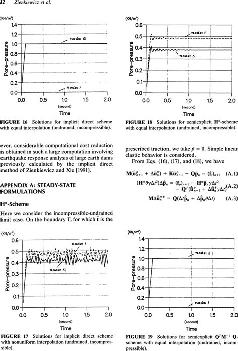Solutions For Semiexplicit Qtm L Qscheme With Equal Interpolation