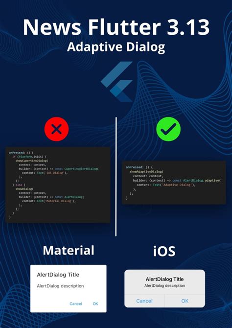 Ahsan Saeed On Linkedin Flutter Fluttercommunity Flutterdeveloper