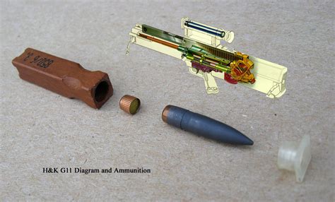 Weapon Trivia Wednesday The Handk G11 Caseless Breach Bang Clear