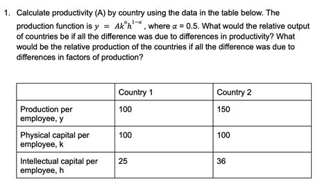 Solved Economic Growth Task Please Show Step By Step Answer Chegg Com