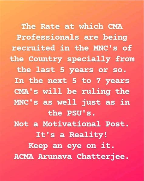 Cma Cma Cma Fpna Forecast Cma Acma Acma Arunava Chatterjee Rvcc 23 Comments