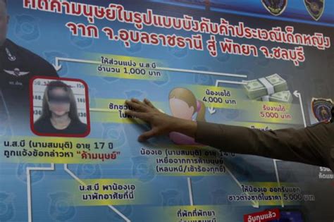 Bangkok Post Loss Of Innocence Teens Lure Teens Into Sex Work