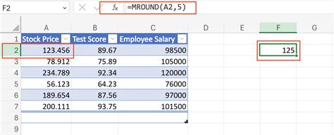 A Step By Step Guide To Using The ROUND Function In Excel