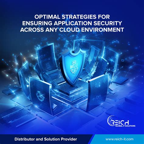 Optimal Strategies For Ensuring Application Security Across Any Cloud Environment