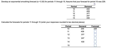 Solved Develop An Exponential Smoothing Forecast α 0 35