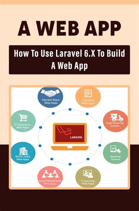 A Web App How To Use Laravel X To Build A Web App EBook Wiant Johnnie Amazon In Kindle Store