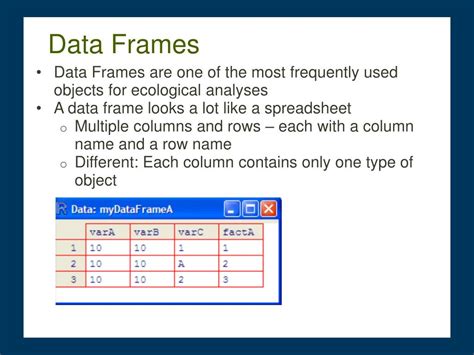 ppt data manipulation r powerpoint presentation free download id 2345140