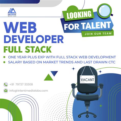 Intent Media Labs On Linkedin Hiring Fullstackdeveloper