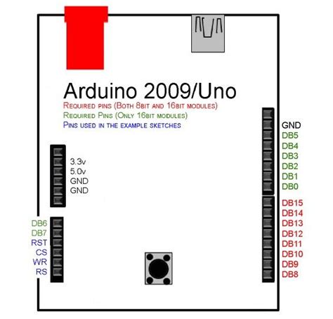 Problem With Ili9325 Lcd 28 240x320 Displays Arduino Forum