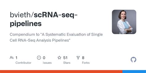 Github Bviethscrna Seq Pipelines Compendium To A Systematic