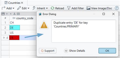 What Is A Primary Key In Sql Learn With Examples