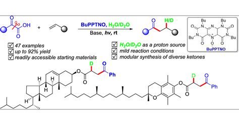 Photomediated Hydrodeuteroacylation Of Olefins By Decarboxylative