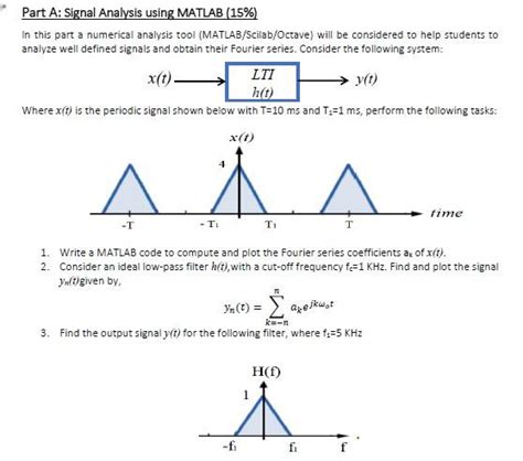 Solved Part A Signal Analysis Using Matlab In This Chegg