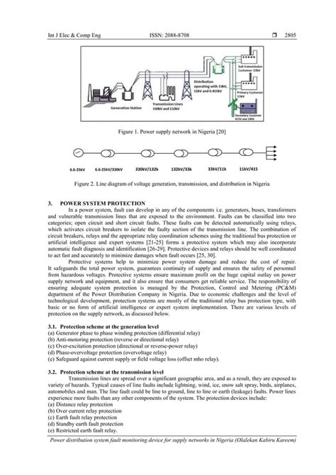 Power Distribution System Fault Monitoring Device For Supply Networks In Nigeria Pdf
