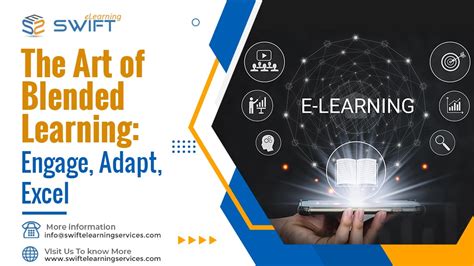 The Art Of Blended Learning Engage Adapt Excel