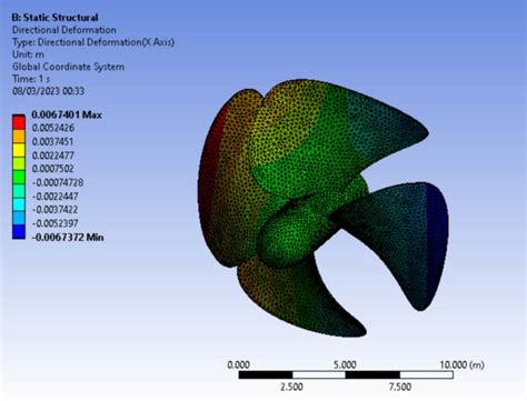 write reports solidworks design ansys fea analysis by