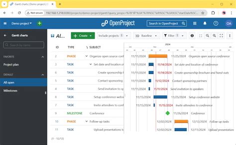 Openproject On Raspberry Pi Open Source Project Management Tool
