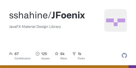 Github Sshahinejfoenix Javafx Material Design Library