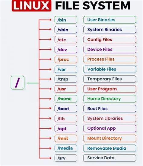 Swaraj Atkare On Linkedin Devops Cicd Jenkins Aws Eks Docker