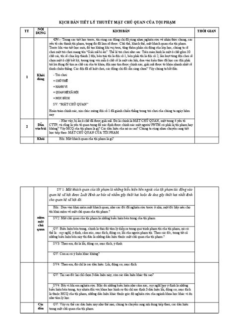 Kịch Bản Gui Sv Pdf