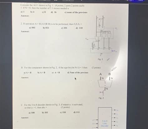 Solved Consider The Alu Shown In Fig 1 4 Points 2 Pa